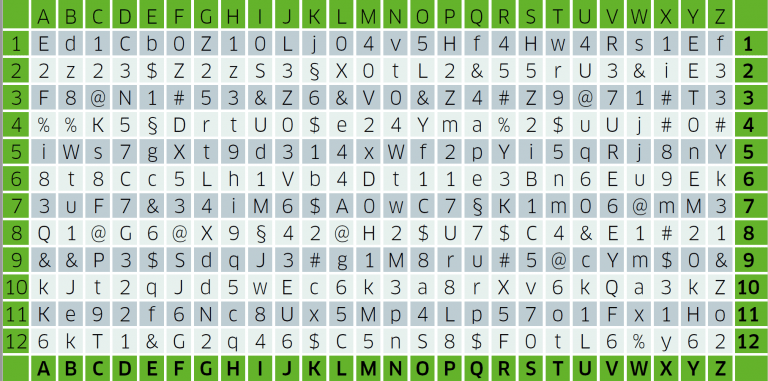 Sichere Passw rter Digitalpate Rainer Pollmann